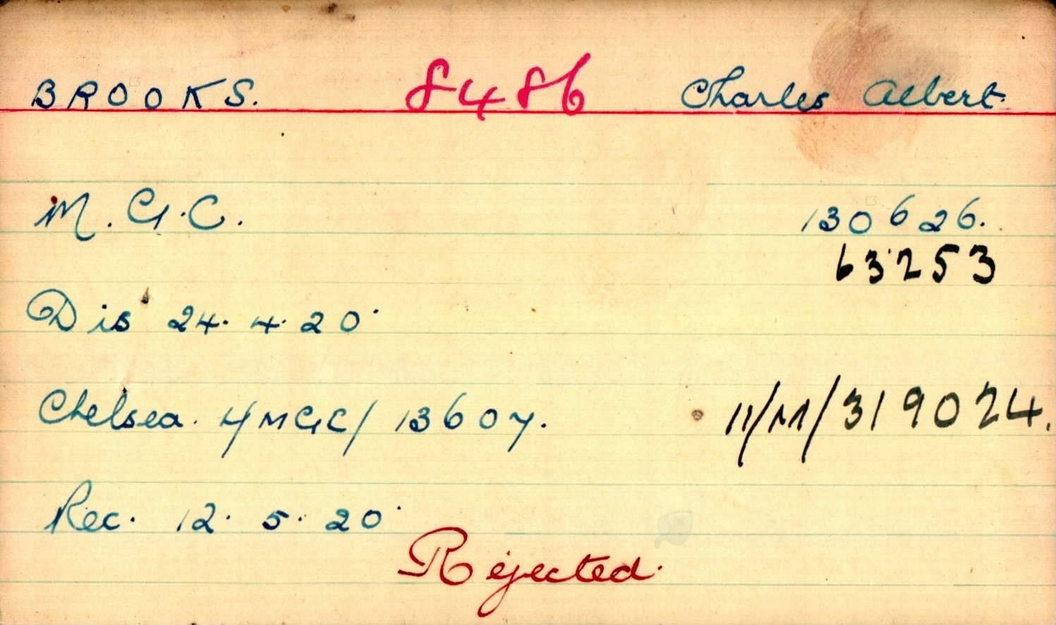Charles Albert Brooks, Pension Ledger / Index Card - Help Required ...