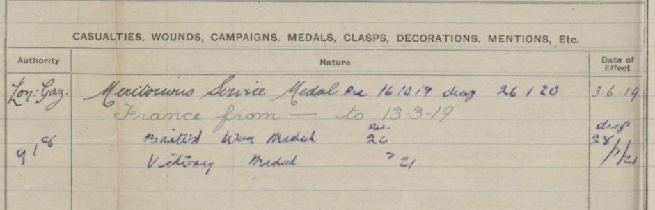 WW1 RAF Meritorious Service Medal - Medals - The Great War (1914-1918 ...