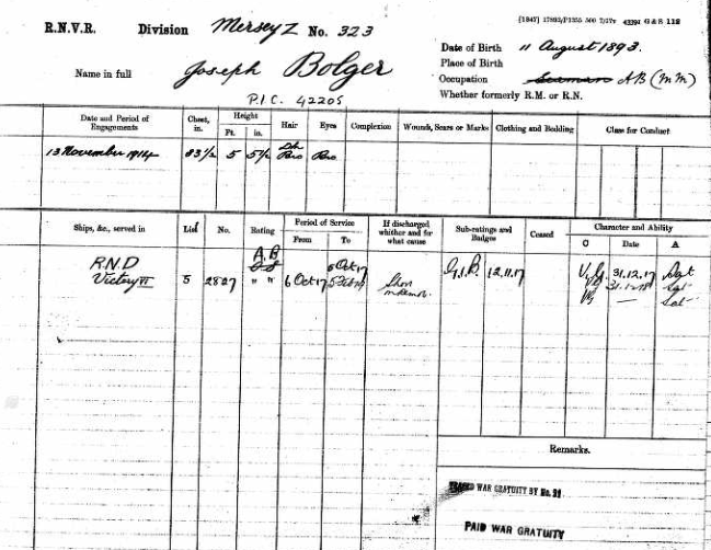 A.B Joseph Bolger Z/323 - was he in the Dardanelles, and his family ...