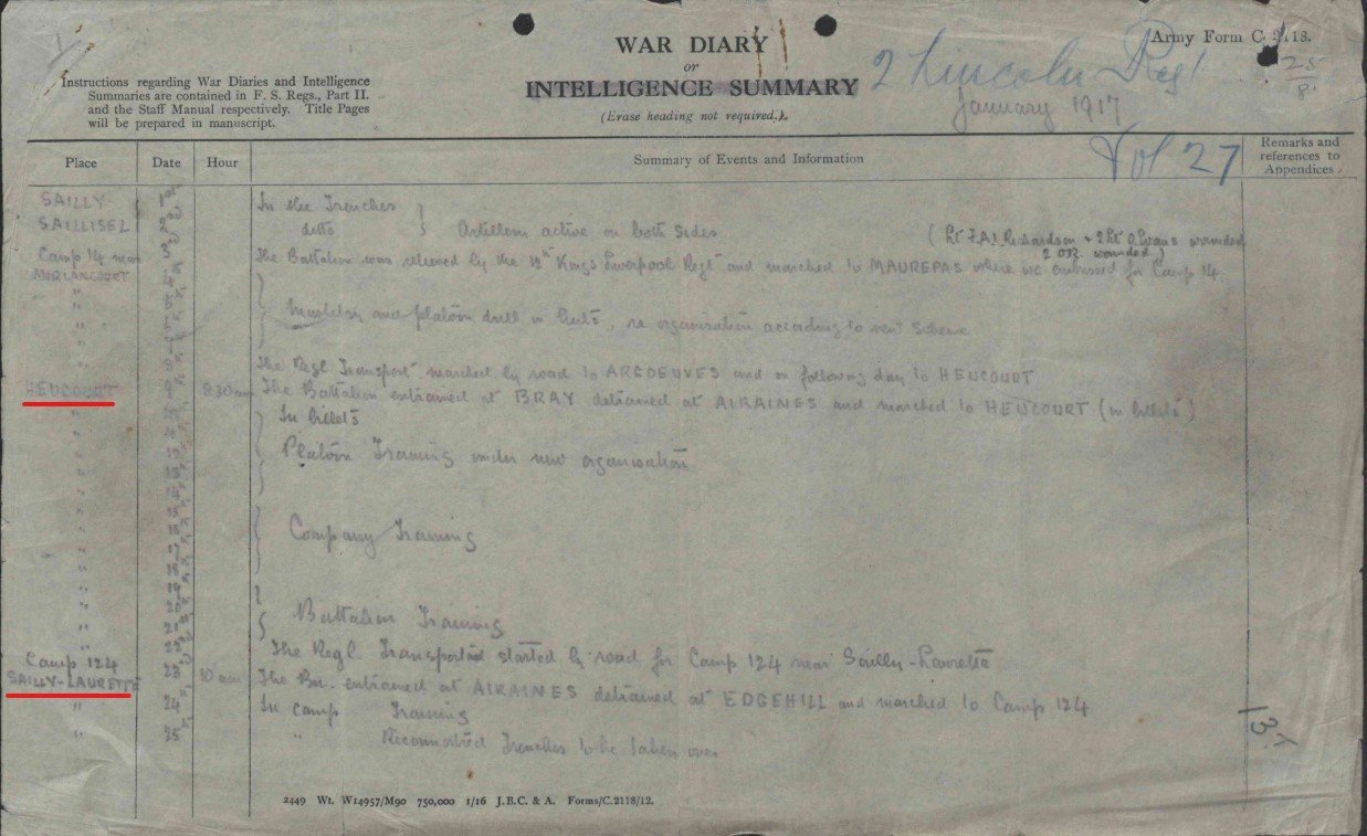 2nd Battalion, Lincolnshire Regiment - Soldiers and their units - The ...