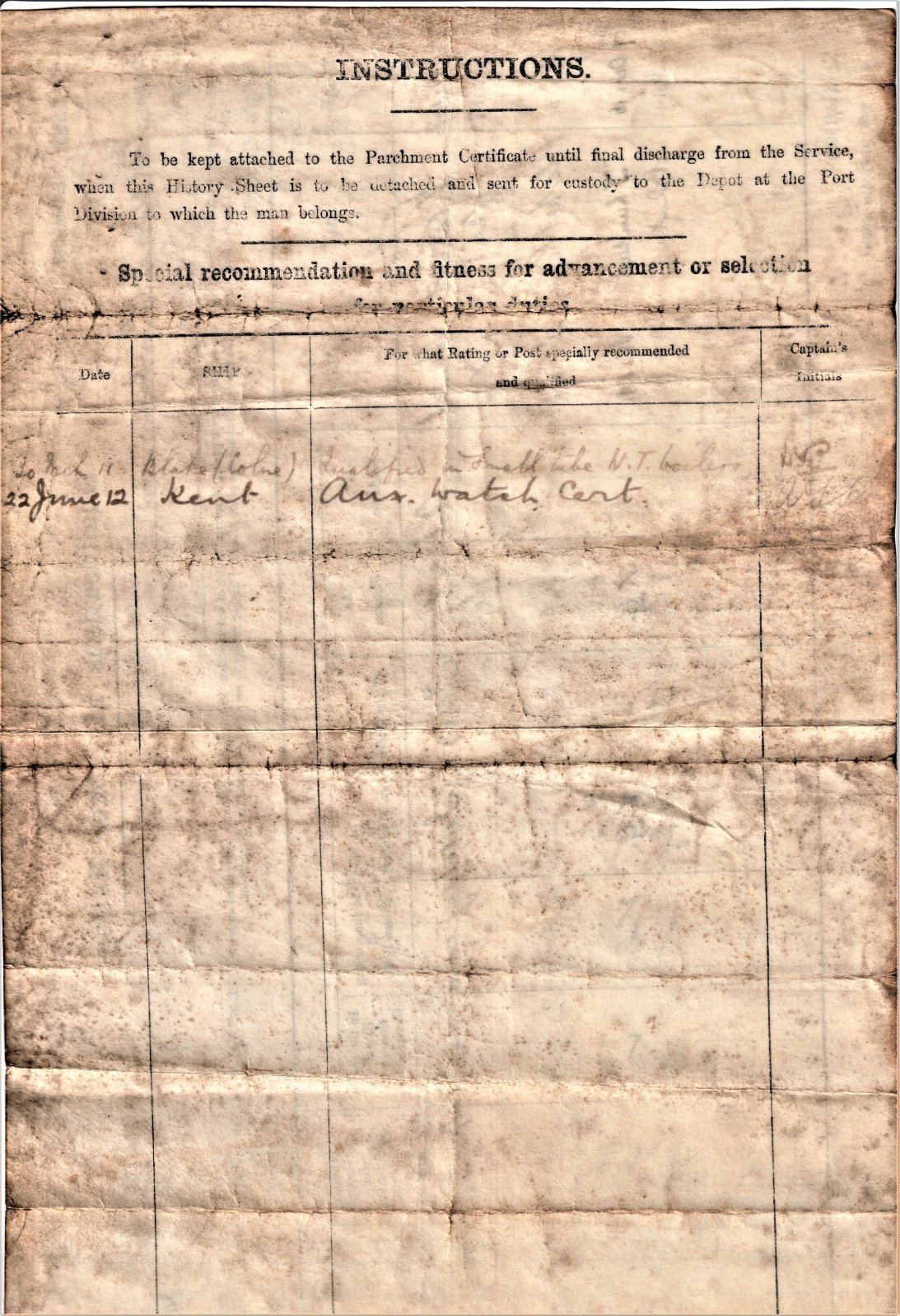 Parchment Documents to a RN Sailor - Sailors, navies and the war at sea ...