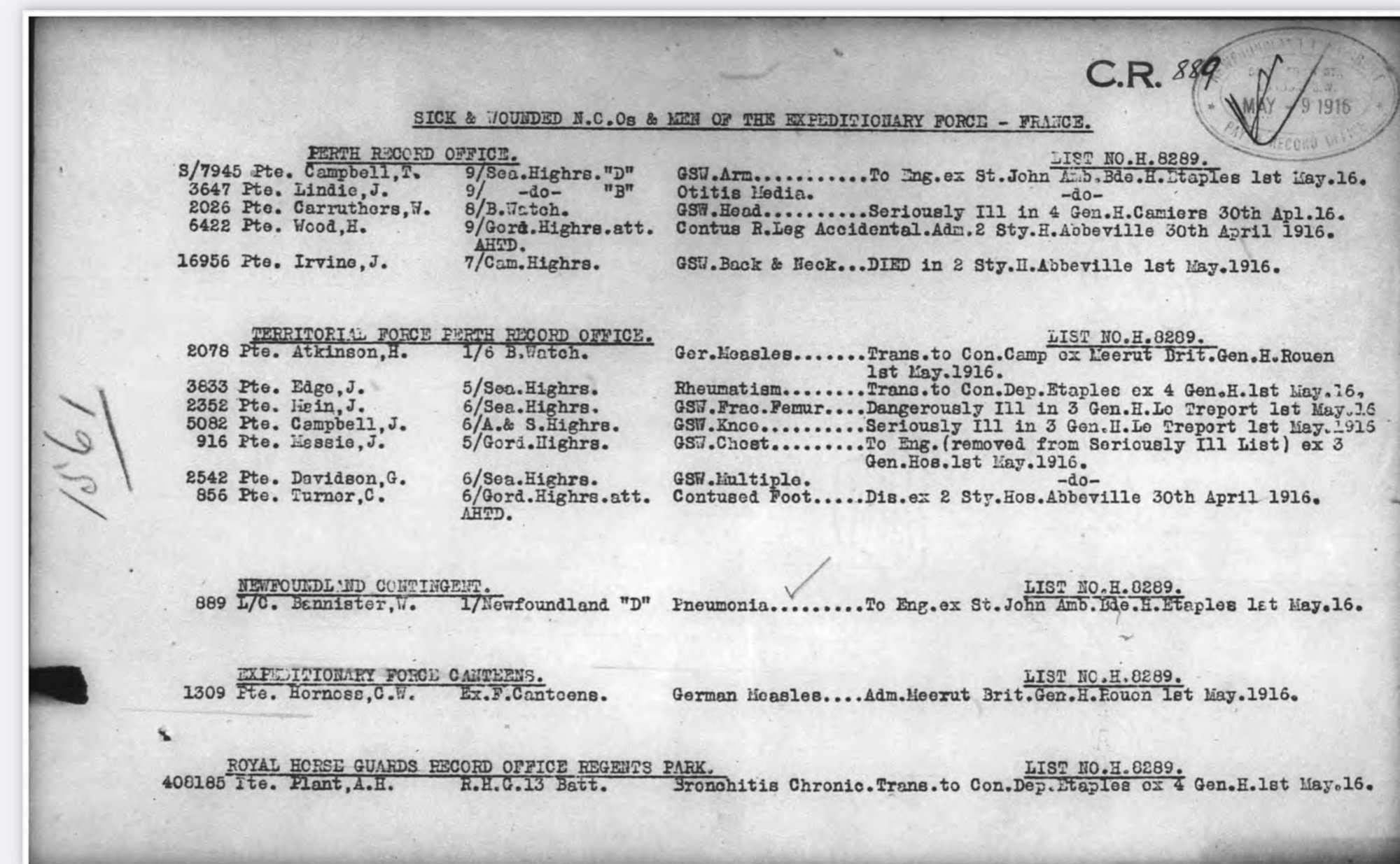 Help required please to decipher WW1 Medal records. - Soldiers and ...