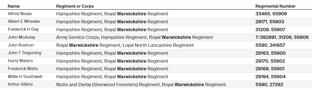 29163 Pte John T [Thomas] Tregoning, Hampshire Regiment - Soldiers and ...