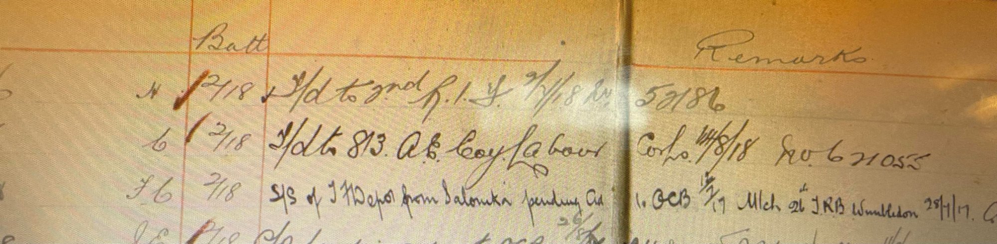Charles Eugene Sullivan - 18 London Regiment - Soldiers and their units ...