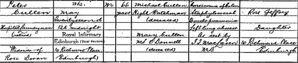 Peter Cullen Pte. Cameronians (Scottish Rifles) - Soldiers and their ...