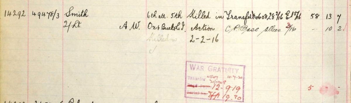 Second Lieutenant Augustus William Smith - Soldiers and their units ...