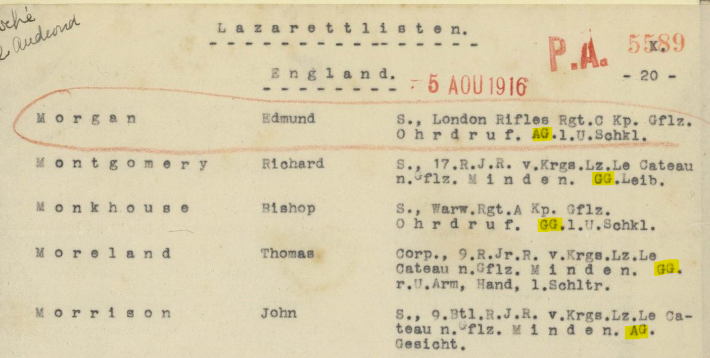 German lazerettlisten abbreviations AG and GG - Soldiers and their ...