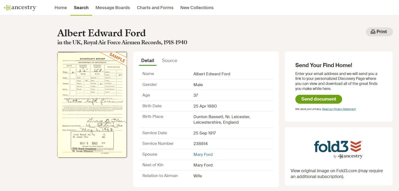 Albert Edward Ford - Air personnel and the war in the air - The Great ...