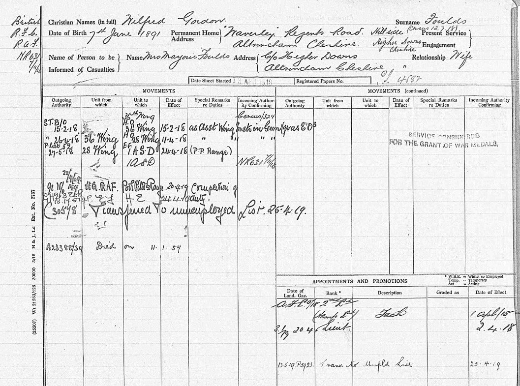 Lieut W G Foulds RFC - Air personnel and the war in the air - The Great ...