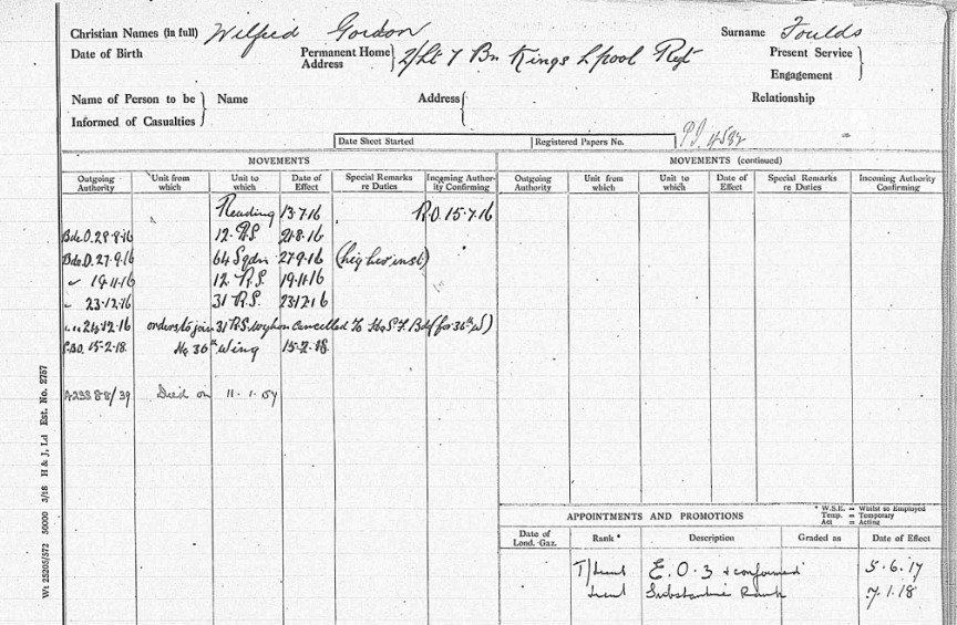 Lieut W G Foulds RFC - Air personnel and the war in the air - The Great ...