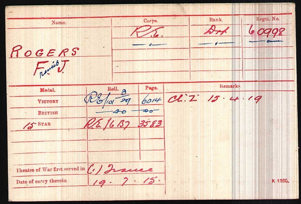 Rogers John Francis Born 1877 - Soldiers and their units - The Great ...