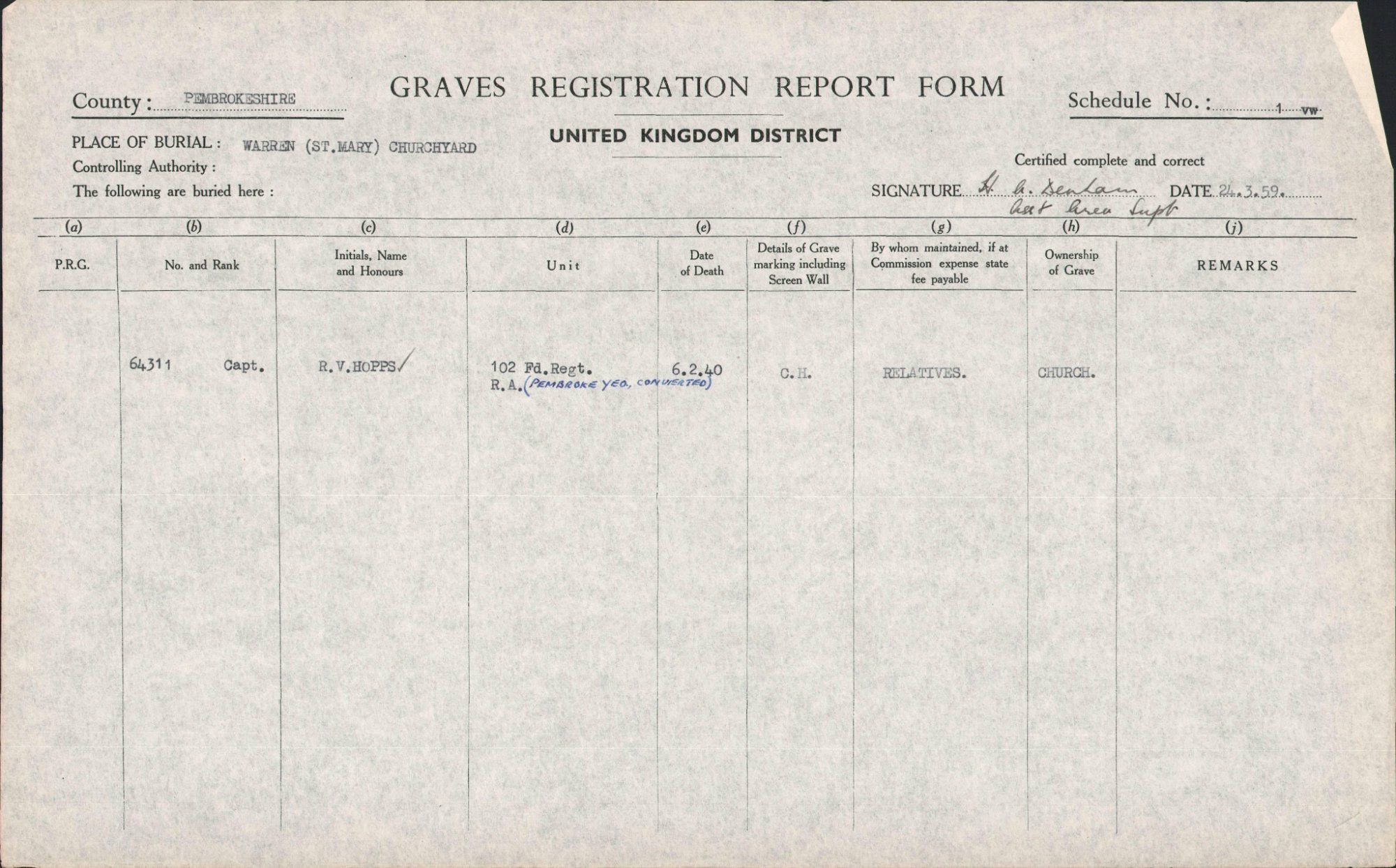 CWGC grave registration reports - Help needed - Cemeteries and ...