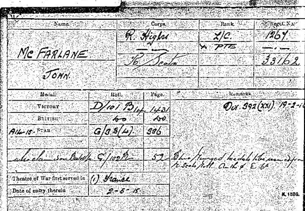 Regiment Identification John Fraser McFarlane - Soldiers and their ...