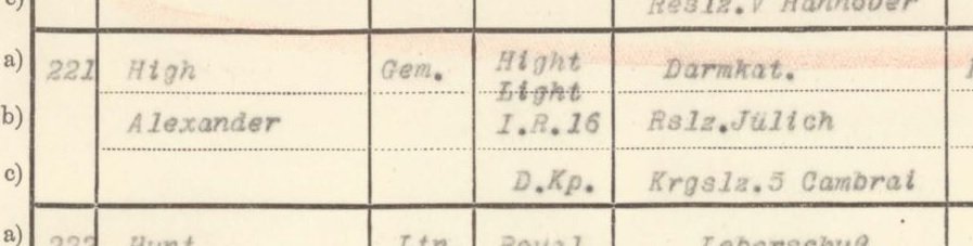 Pte Alexander High, 31622, 16 HLI: died Julich 23 July 1917. What did ...