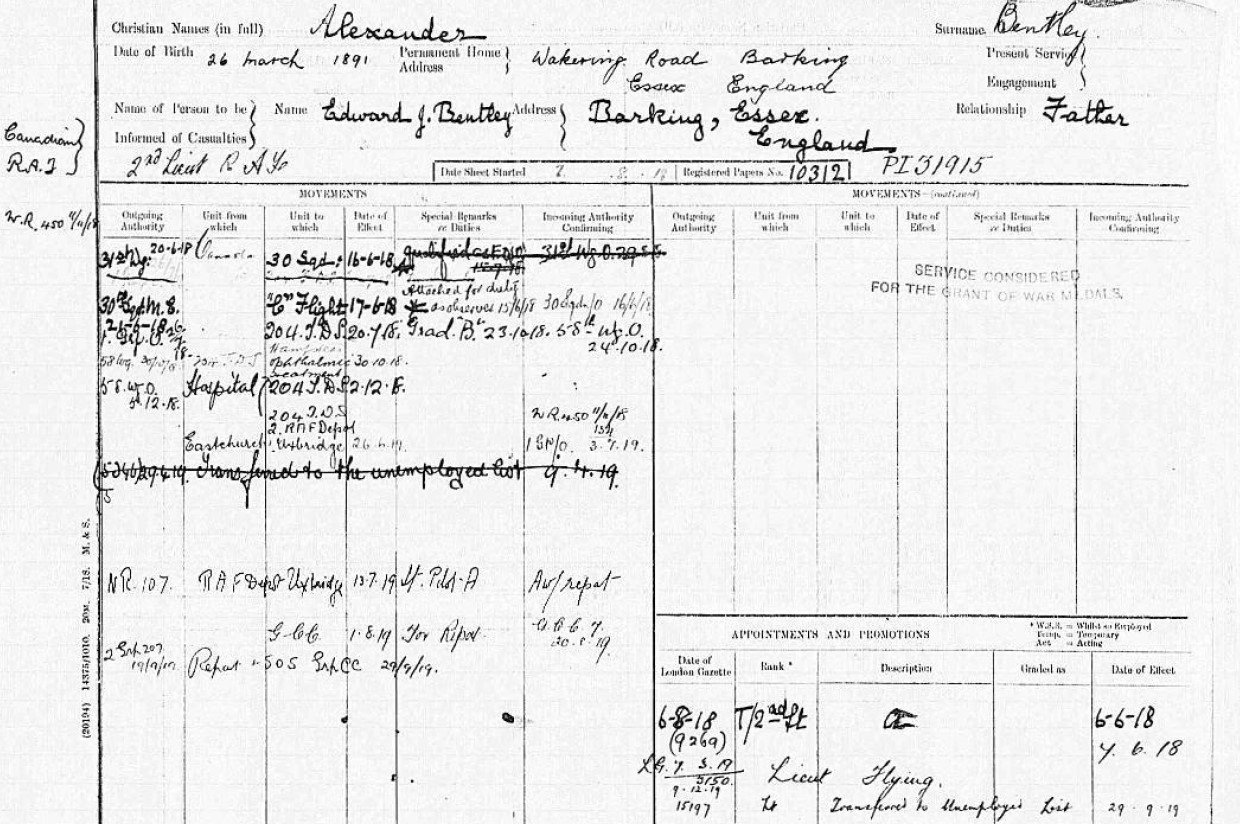 Unpicking WW1 RAF Service Records, any help appreciated. - Air ...