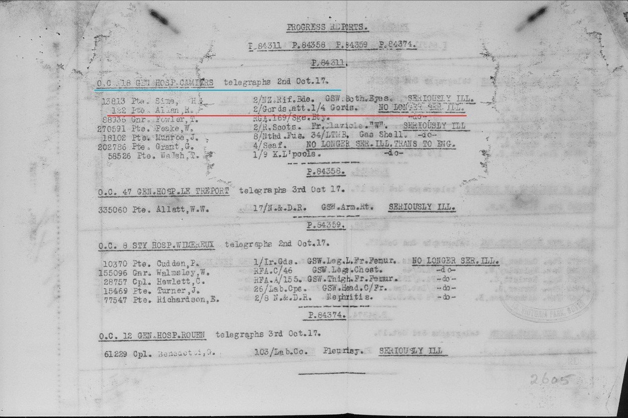 Robert Allan 2nd Gordon Highlanders - Soldiers and their units - The ...