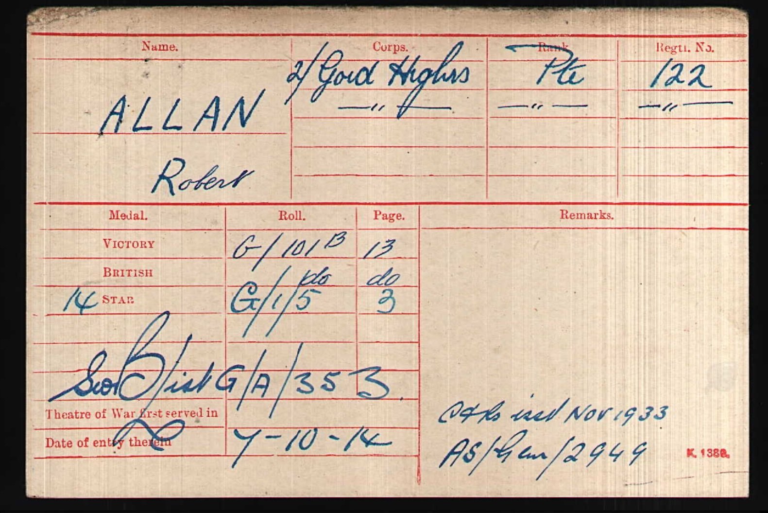 Robert Allan 2nd Gordon Highlanders - Soldiers and their units - The ...