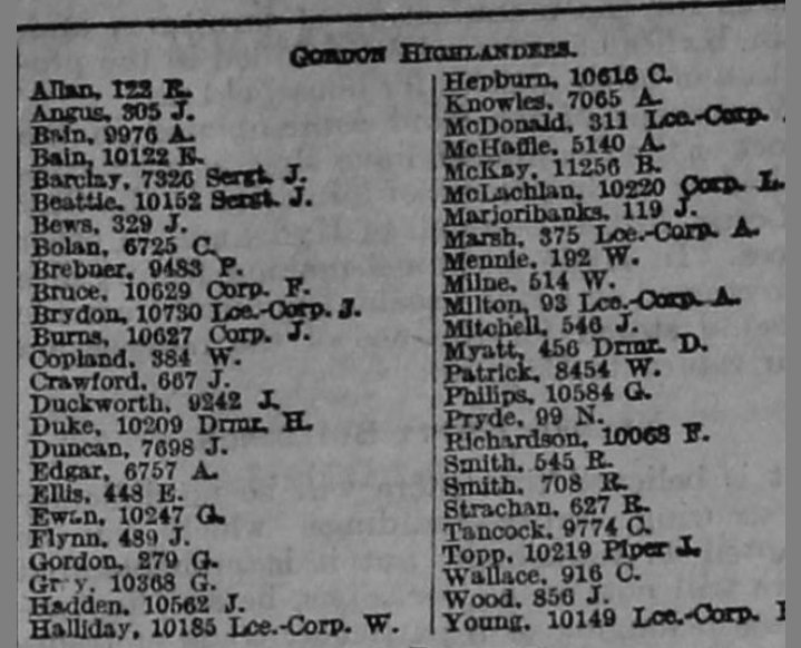Robert Allan 2nd Gordon Highlanders - Page 2 - Soldiers and their units ...