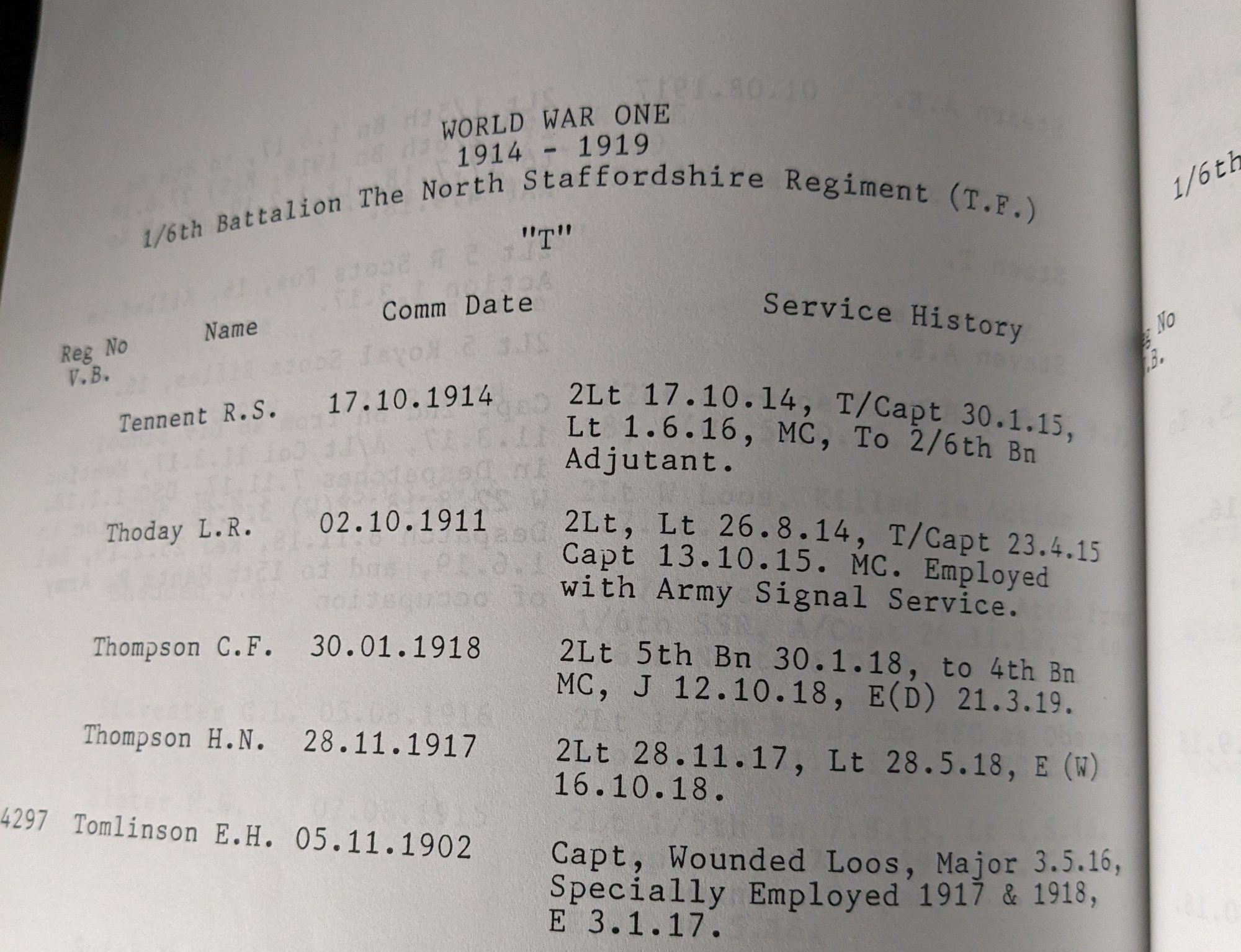 Confirming a signallers section - Soldiers and their units - The Great ...