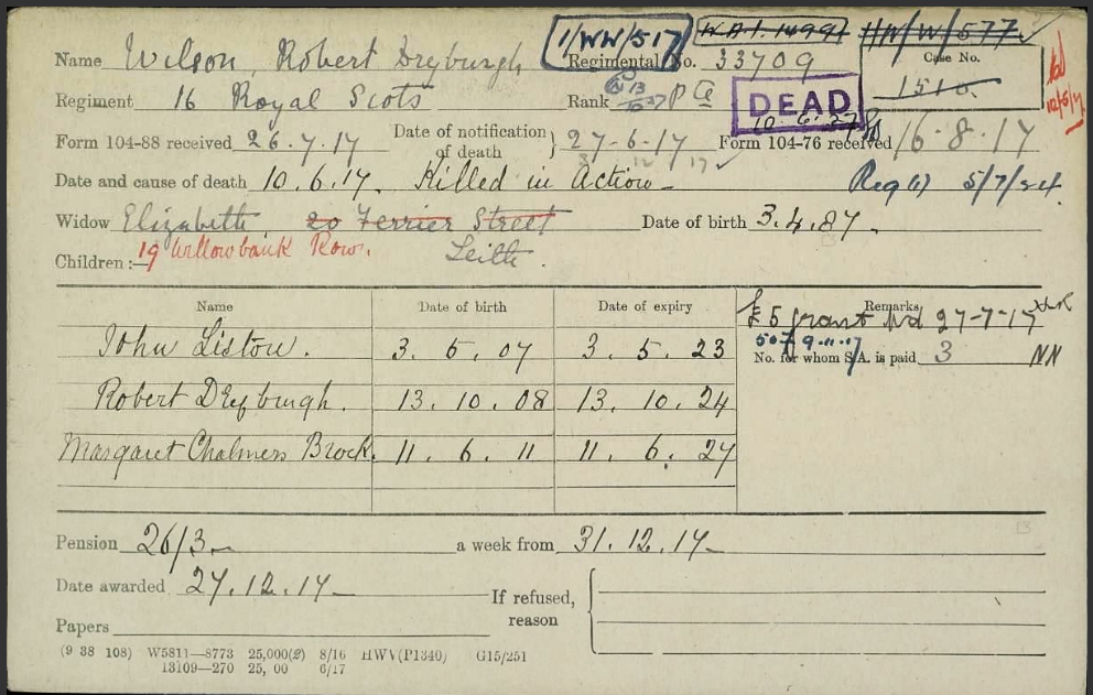 16th Royal Scots - Soldiers and their units - The Great War (1914-1918 ...