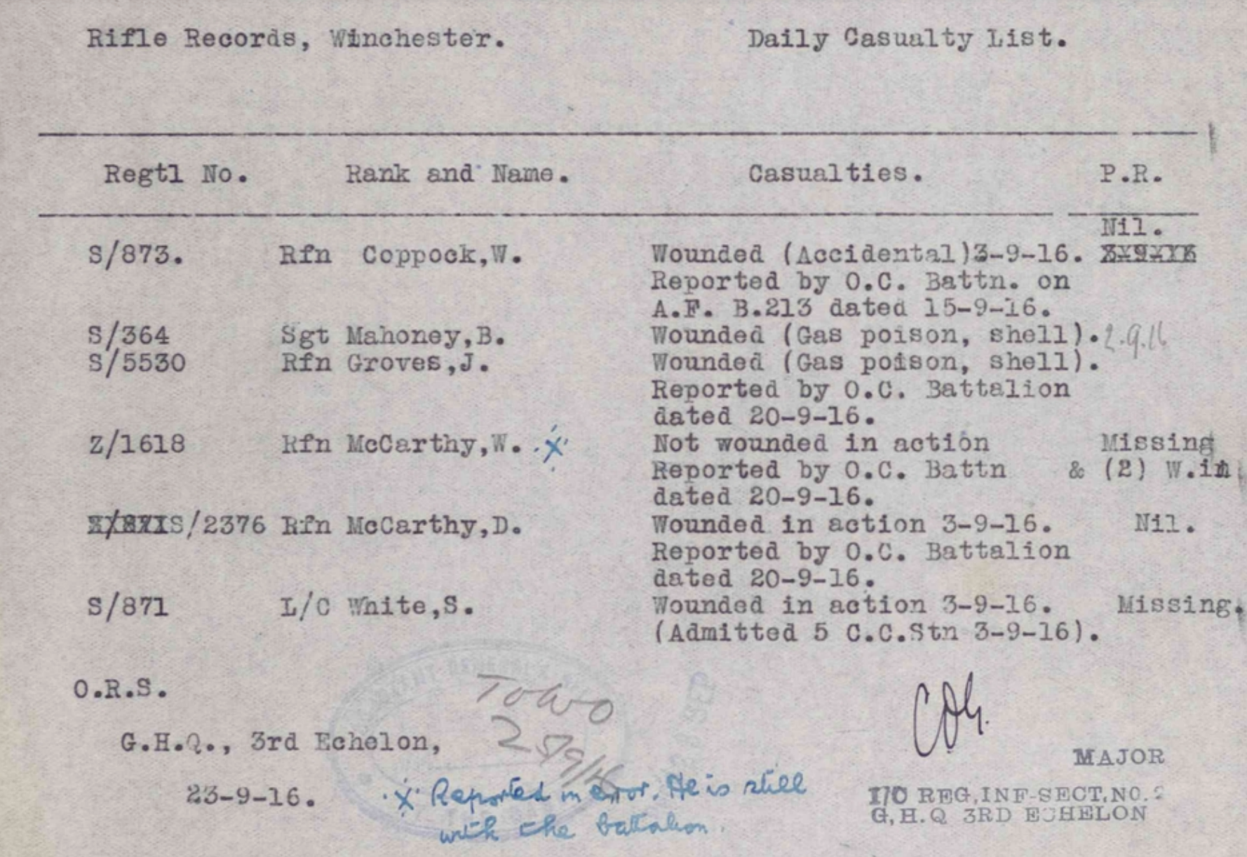 Pte. William McCarthy records. - Soldiers and their units - The Great ...