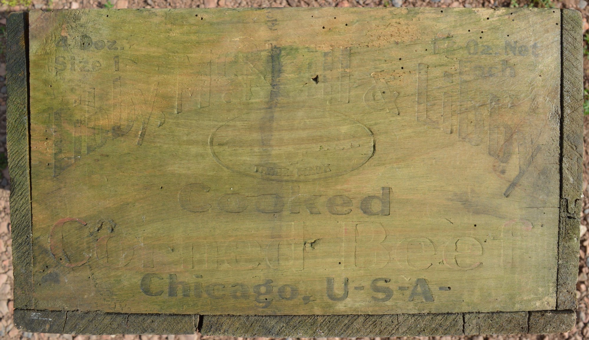 Case of corned beef to date - Other Equipment - The Great War (1914 ...