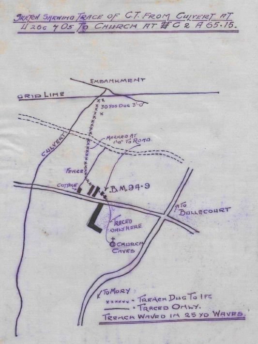 Caves in Écoust-Saint-Mein? - Battlefields - visiting and protecting ...