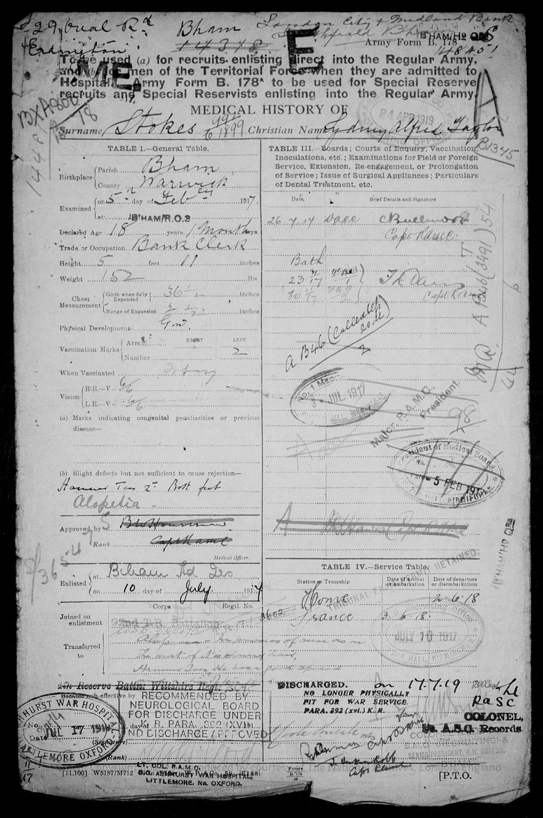Private Robert William Godwin, 132536 Machine Gun Corps, formerly 13271 ...
