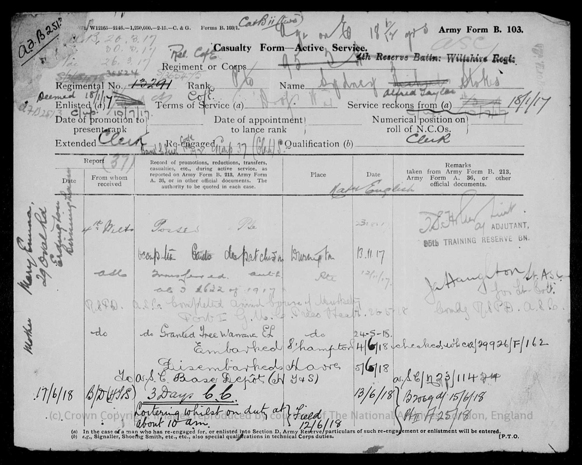 Private Robert William Godwin, 132536 Machine Gun Corps, formerly 13271 ...