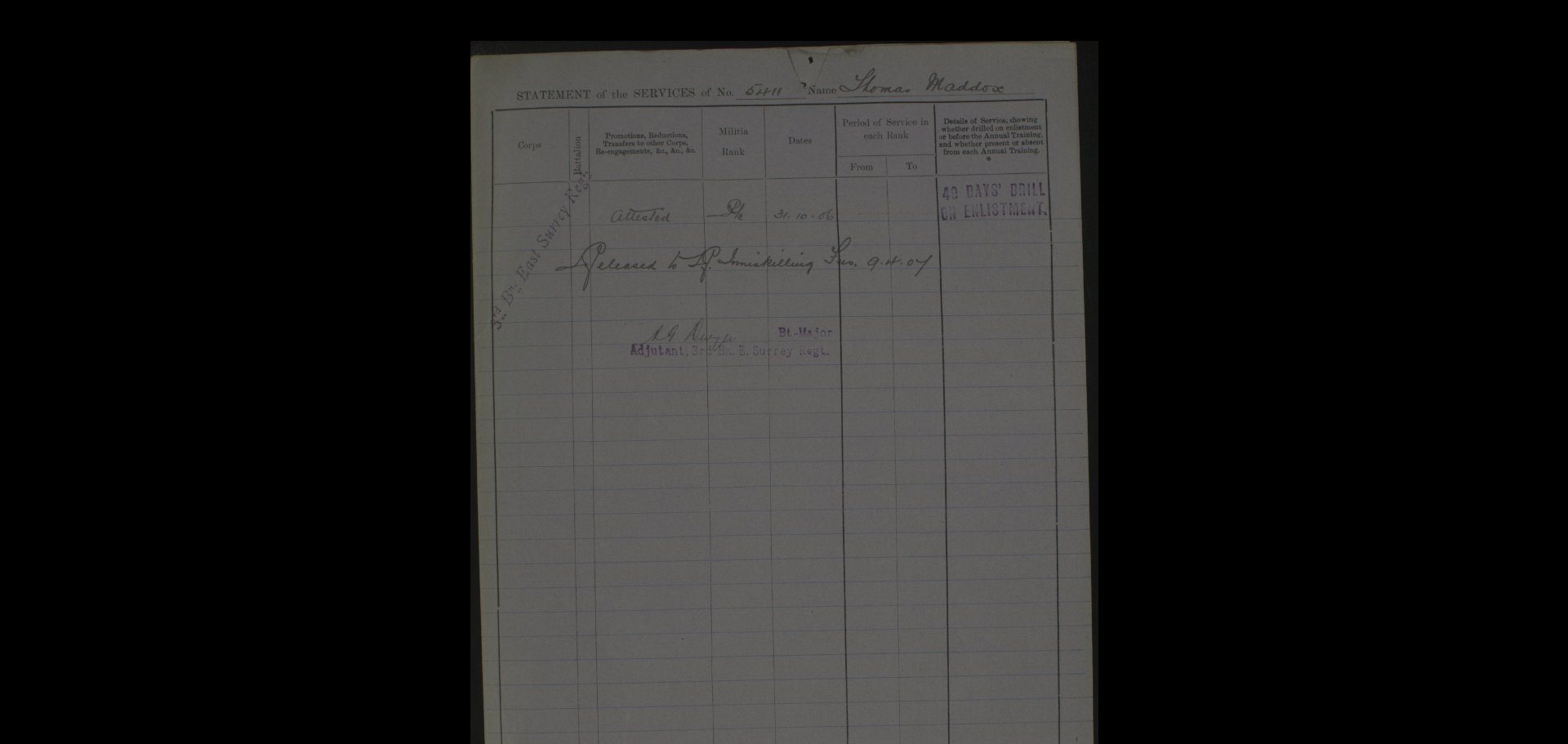My Grandfather Thomas Maddox - died Ireland 1920 - Page 3 - Soldiers ...