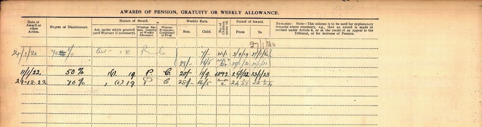 Edward Rupert Price RFA - Page 2 - Soldiers and their units - The Great ...