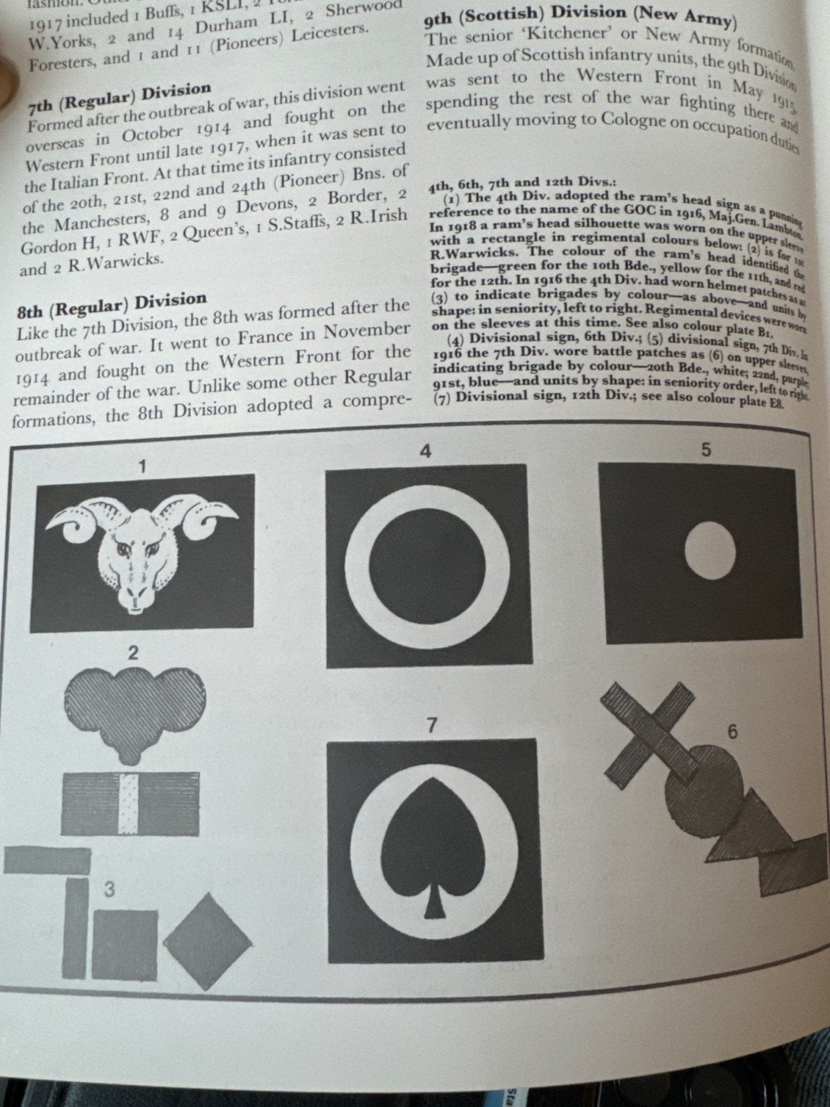 4th Division Cloth Insignia - Uniforms,Cap Badges and Insignia - The ...