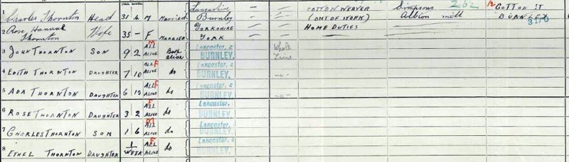 Charles Thornton - Burnley - Soldiers and their units - The Great War ...
