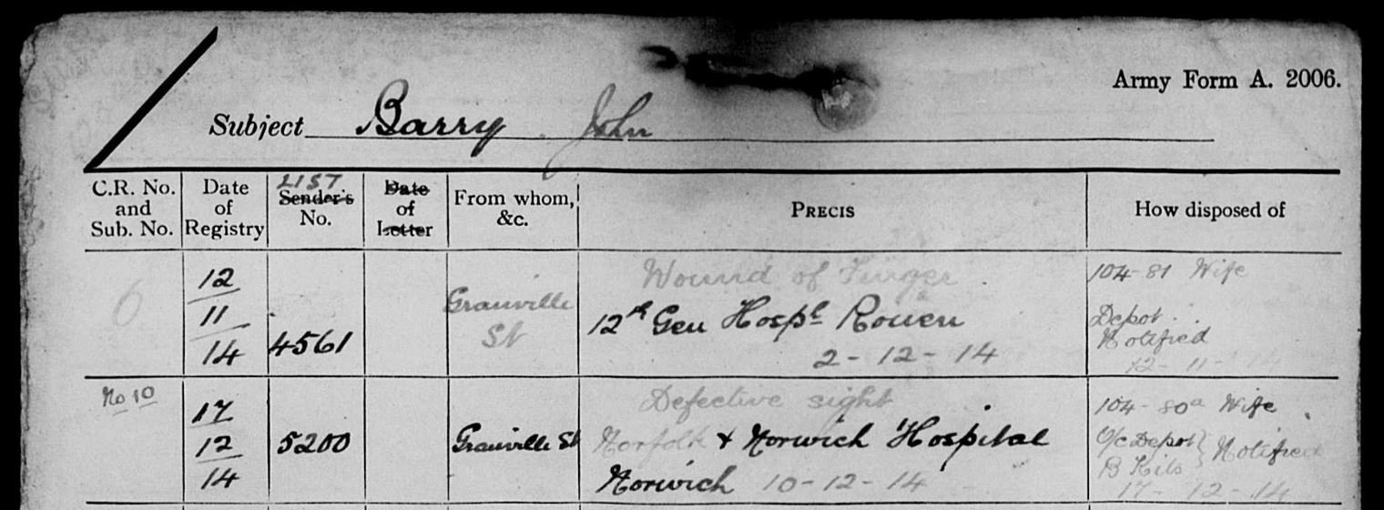 Duplicated five digit service number Welsh Regiment - Soldiers and ...