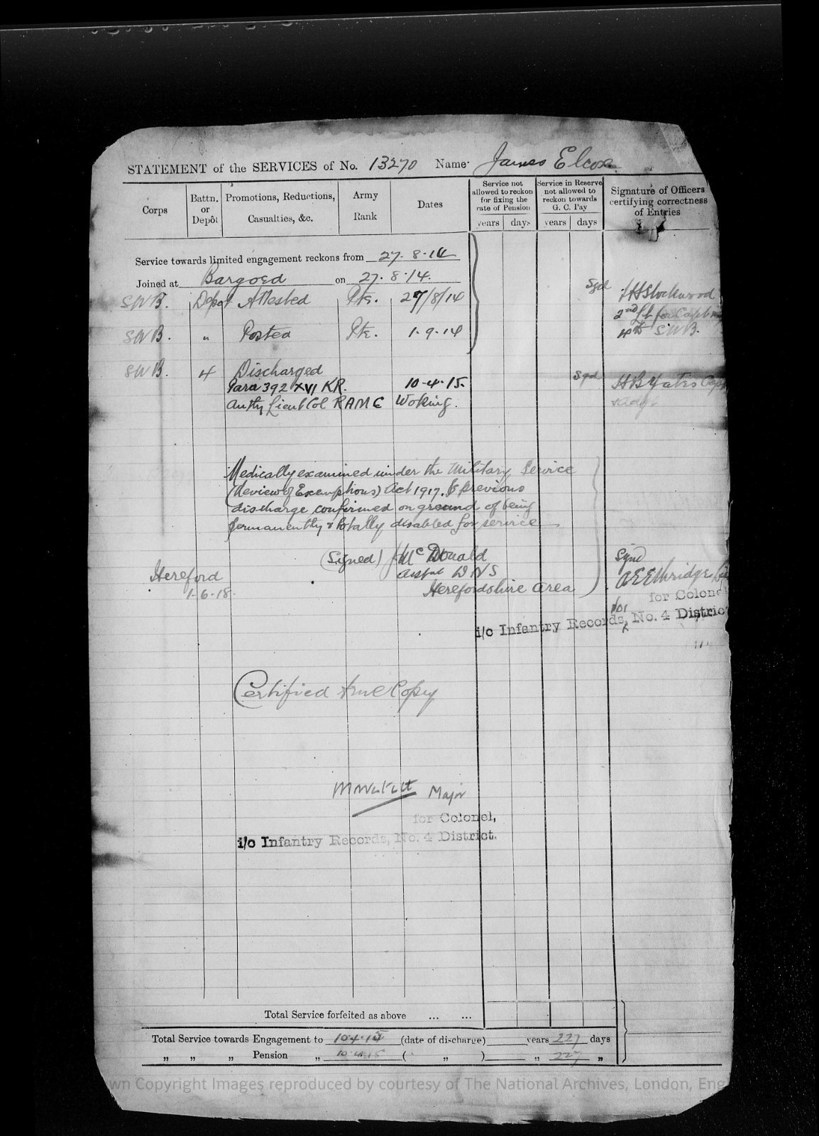 Discharge after time is up half way through war - Soldiers and their ...