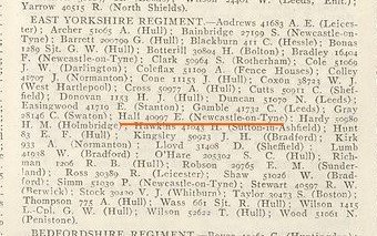 WW1 Soldier of the 11th East Yorks Regiment (2nd Hull Pals) - Soldiers ...