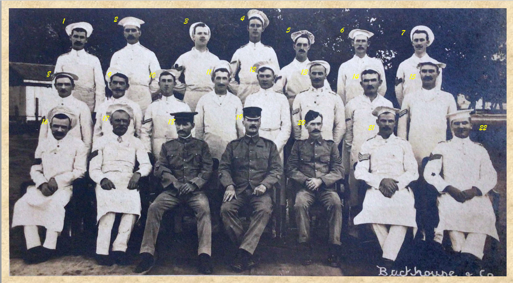 6th Class, Indian Army School of Cookery, Poona 1905 - Soldiers and ...
