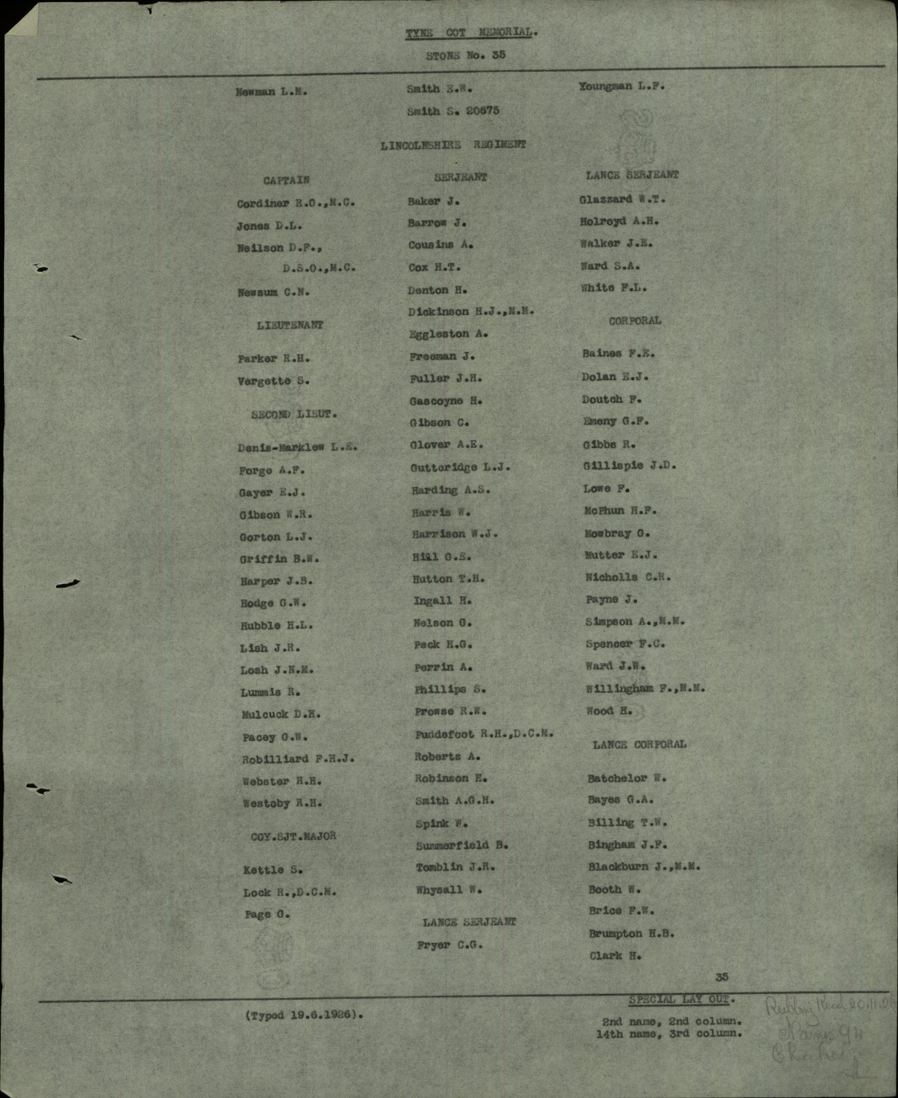 Whereabouts of Harold Bertram BRUMPTON, 1st Bn Lincolnshire Regiment ...