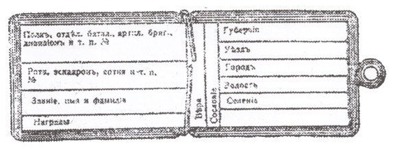 RUSSIAN DOG TAGS? - Uniforms,Cap Badges and Insignia - The Great War ...