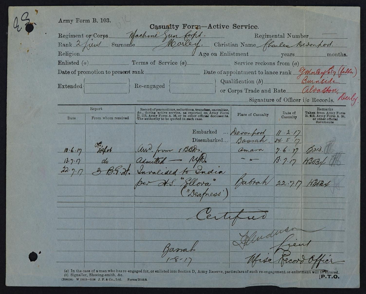 Mesopotamia Casualty Form - Medical Services (Home and Abroad) - The ...