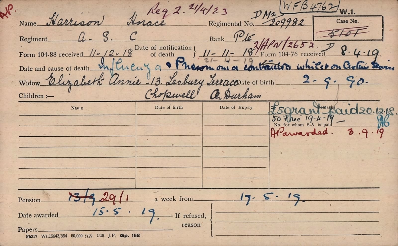 Another Relative Perished in the Great War Pte Horace Harrison ASC ...
