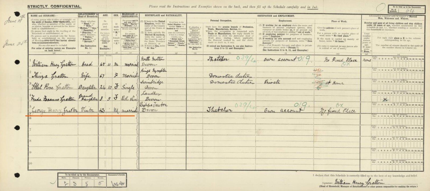 The Grattons - originally from Landkey - Soldiers and their units - The ...