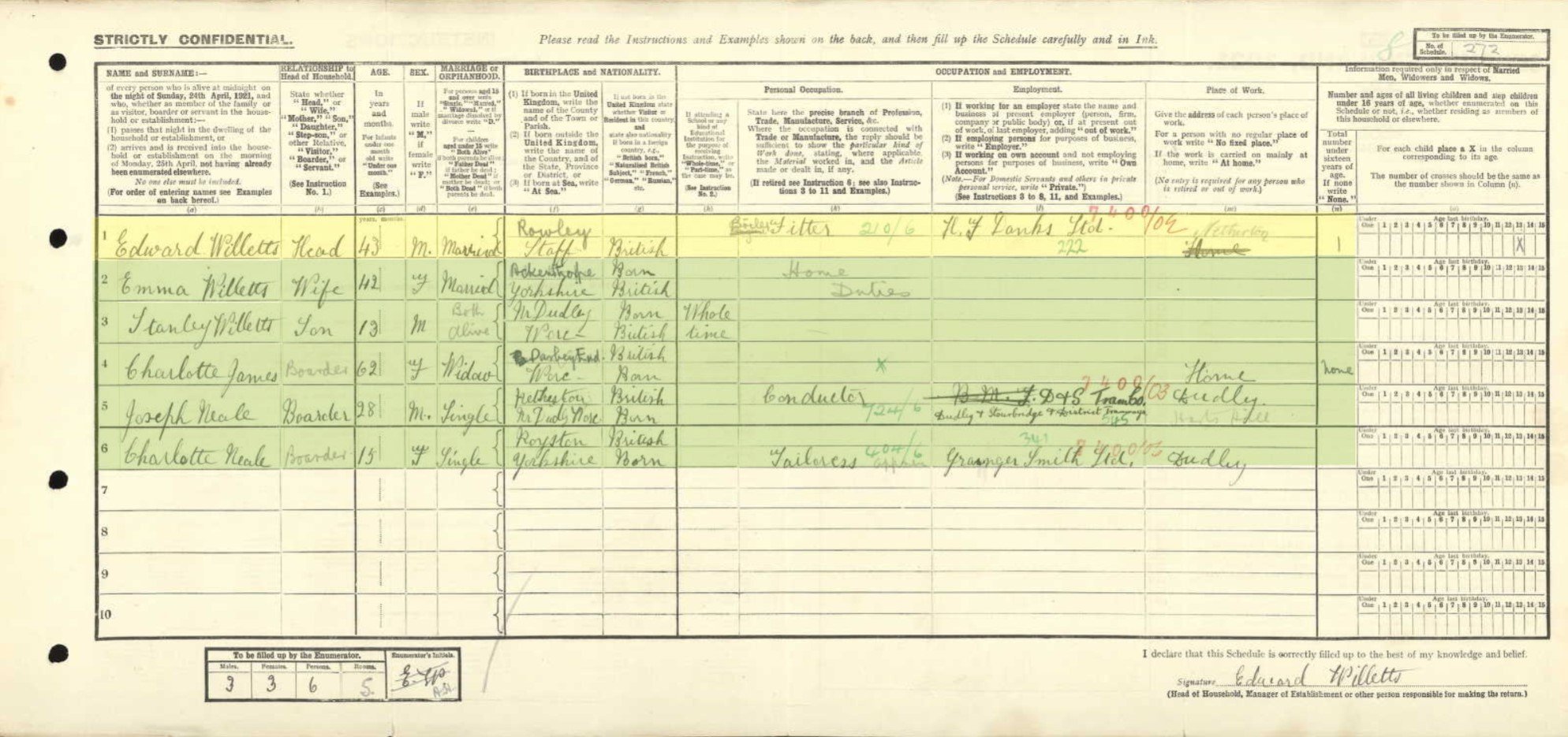 Sgt. Edward Willetts MM, 7389 1st Somerset Light Infantry - Soldiers ...