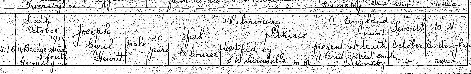 Joseph Cyril Hewitt - RFA - Possible non-commemorations - The Great War ...