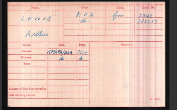 Arthur Beresford Lewis, 168th Brigade, Ammunition Column, R.F.A ...