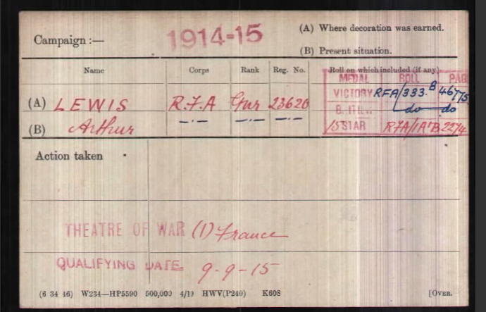 Arthur Beresford Lewis, 168th Brigade, Ammunition Column, R.F.A ...