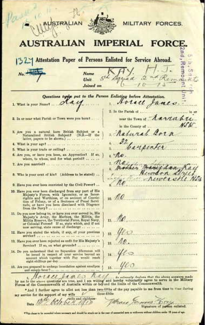 Horace James Kay - Soldiers and their units - The Great War (1914-1918 ...