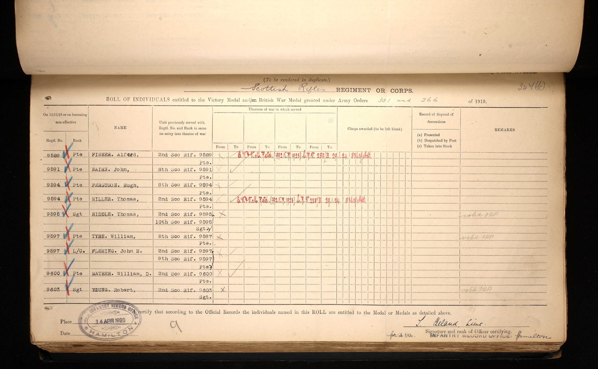 L/Cpl 9597, John Henry FLEMING, 'B' Coy, 9th Bn Cameronians (Scottish ...