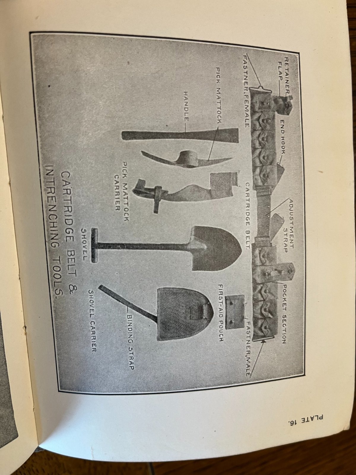 WW1 US Navy Blue jacket manual - Sailors, navies and the war at sea ...