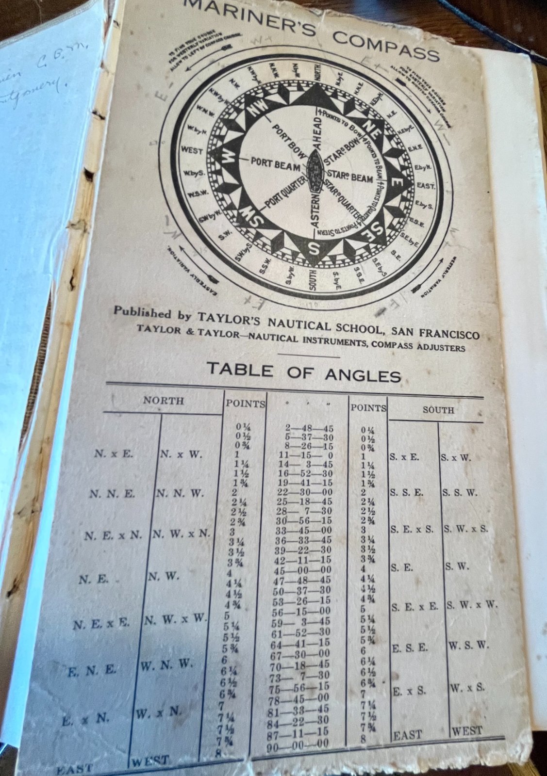 American Practical Navigator book 1918 used by the US Navy - Sailors ...